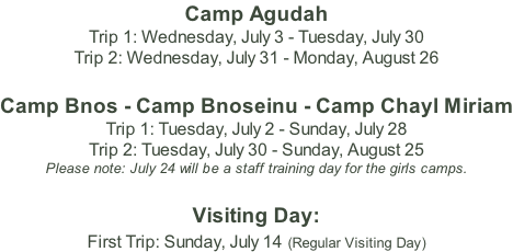 Camp Agudah - Official Info